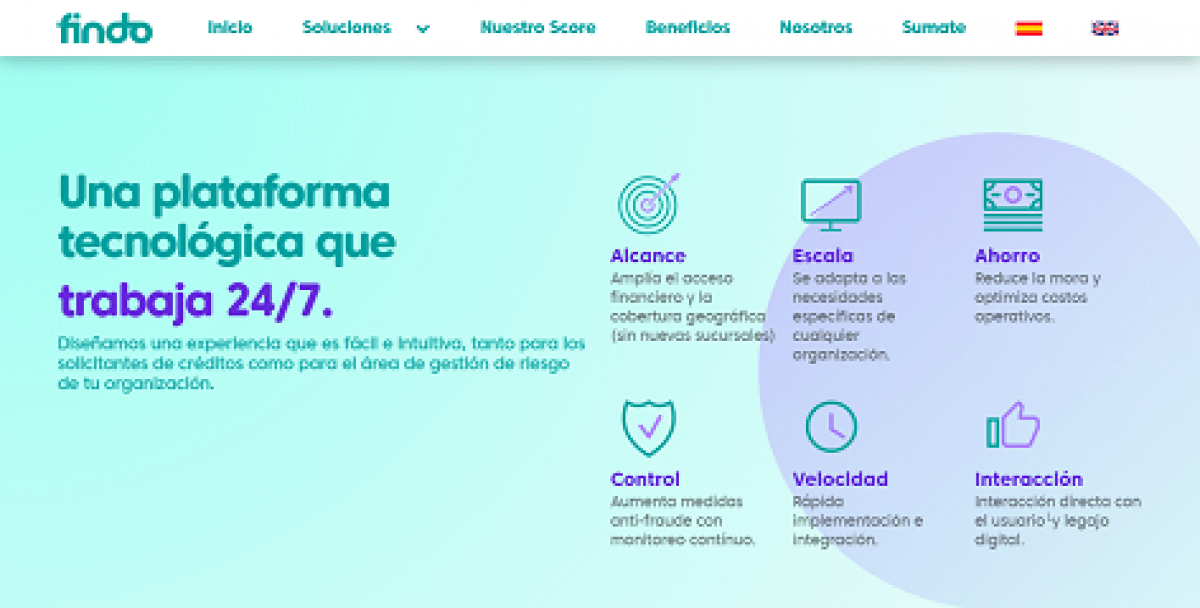 Findo: préstamos personales desde el teléfono | Finaton.com